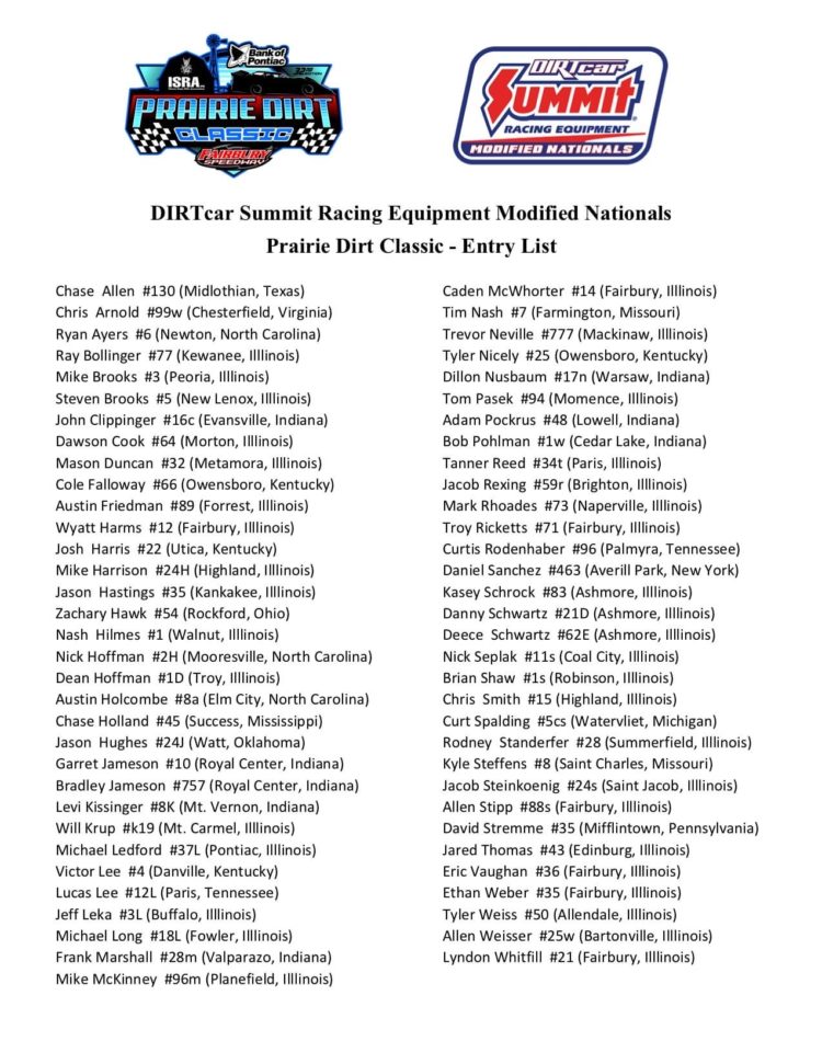 WHAT TO WATCH FOR: Stacked Summit Modified Field Takes on 32nd Prairie ...