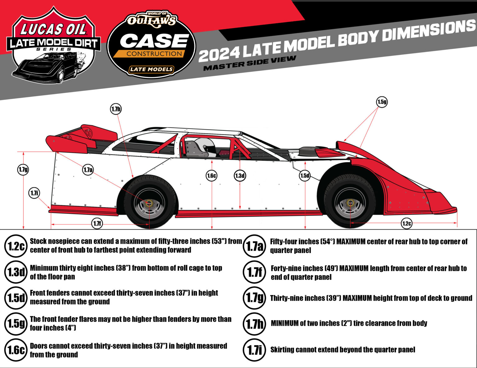 DIRTcar Late Model - DIRTcar Rules