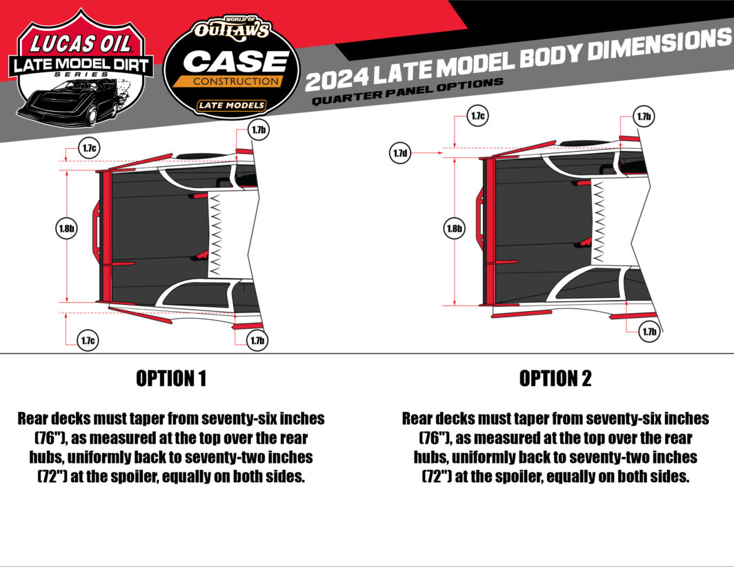 World of Outlaws Late Model Series - DIRTcar Rules