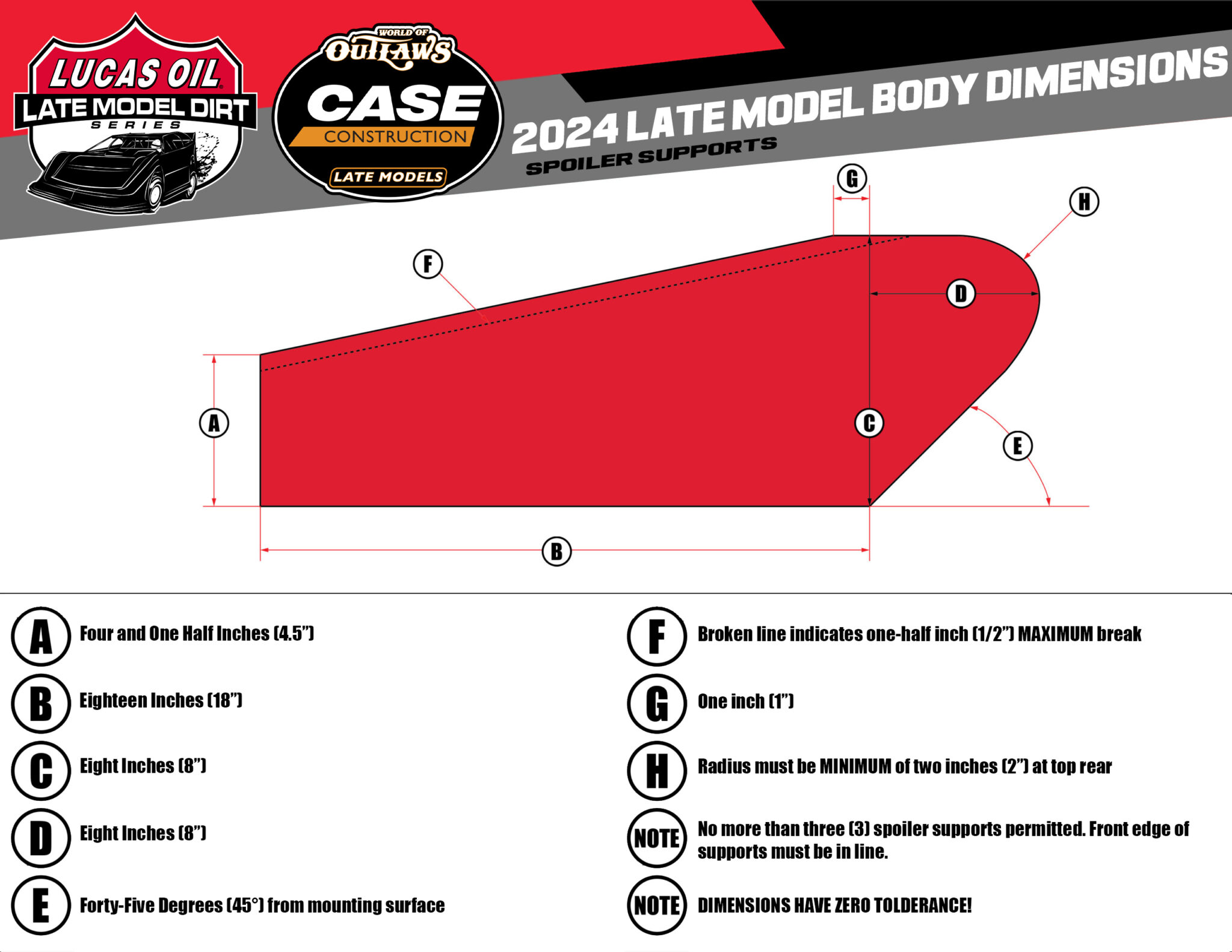 DIRTcar Late Model - DIRTcar Rules
